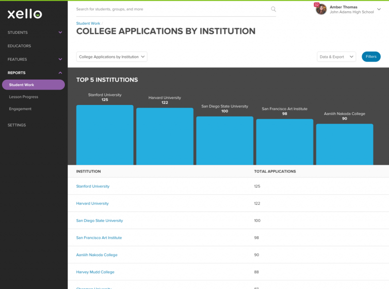 Xello simplifies the college application process for students ...