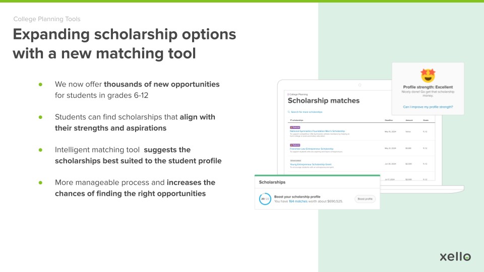 2024 Back-to-School with Xello’s Founders: Recap | Xello