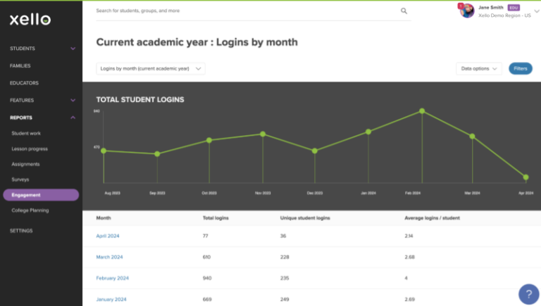 The Baker Clause: What Is It and How Can You Meet It? | Xello Blog