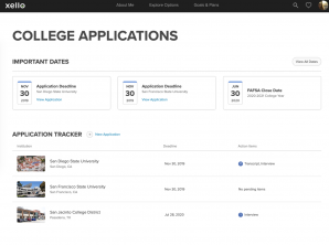 Your College Planning Checklist to Empower Your Students